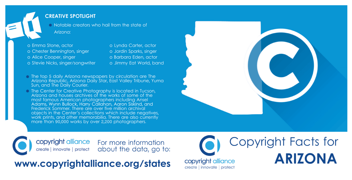 Copyright Facts for the State of Arizona | Copyright Resources