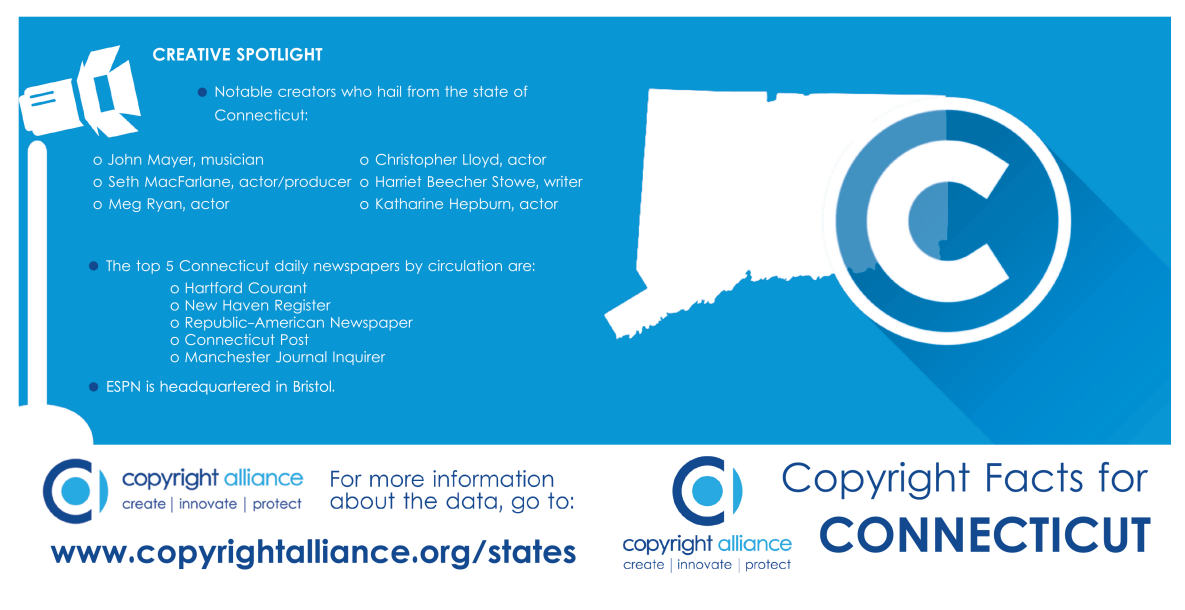 Copyright Facts for the State of Connecticut | Copyright Resources