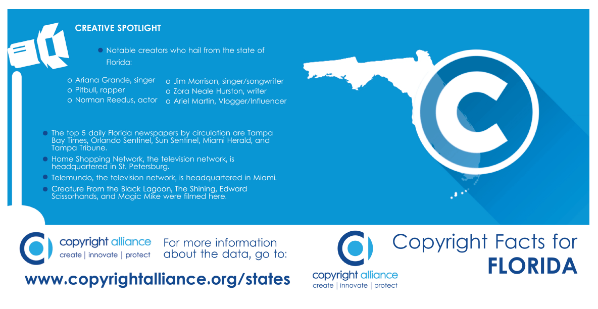 Copyright Facts for the State of Florida | Copyright Resources