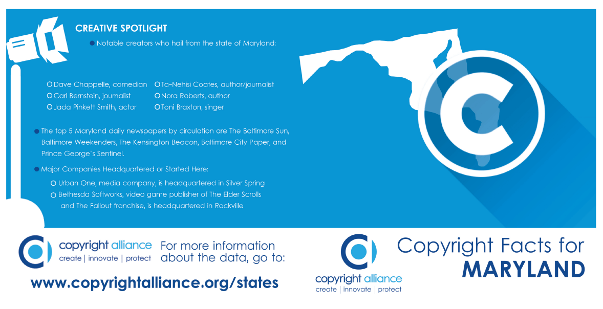 Copyright Facts for the State of Maryland | Copyright Resources