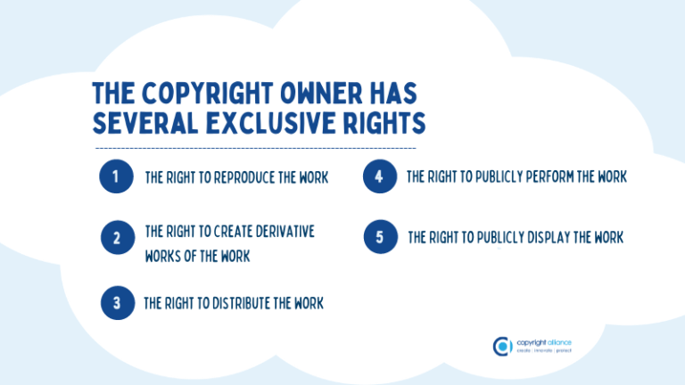 What Writers Need to Know About Copyright Law | Copyright Alliance