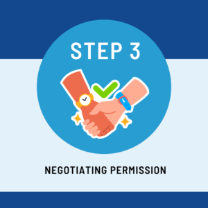 How To Get Copyright Permission or a License | Copyright Alliance